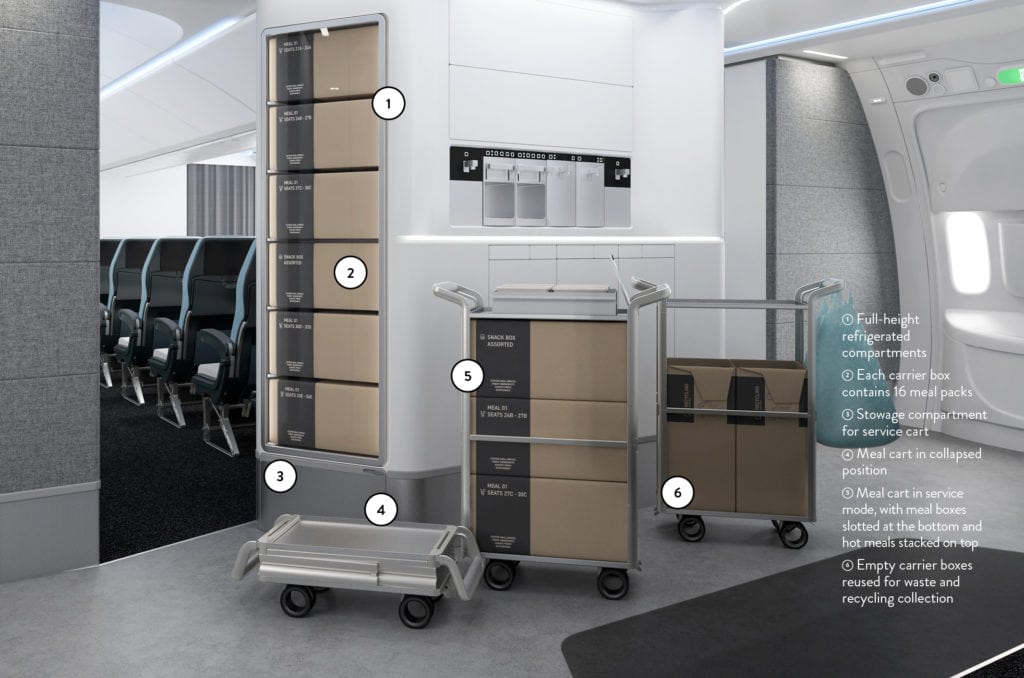 AIM Altitude Designs a Galley to Match Emerging Onboard Service Trends ...