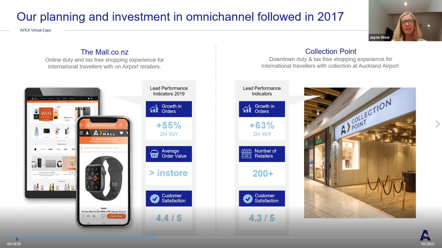 Ancillary Goes Online: Virtual Expo Business Transformation Panel - APEX