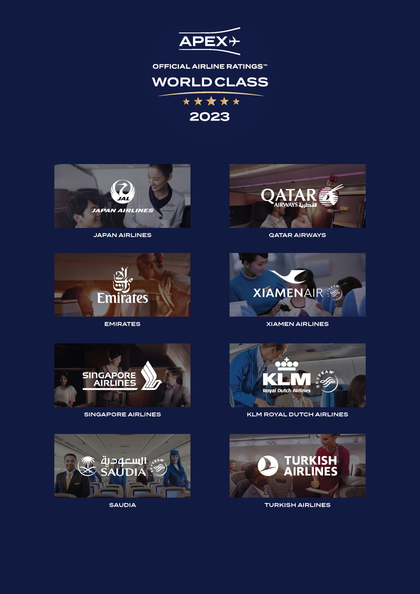 World Class Rating - APEX