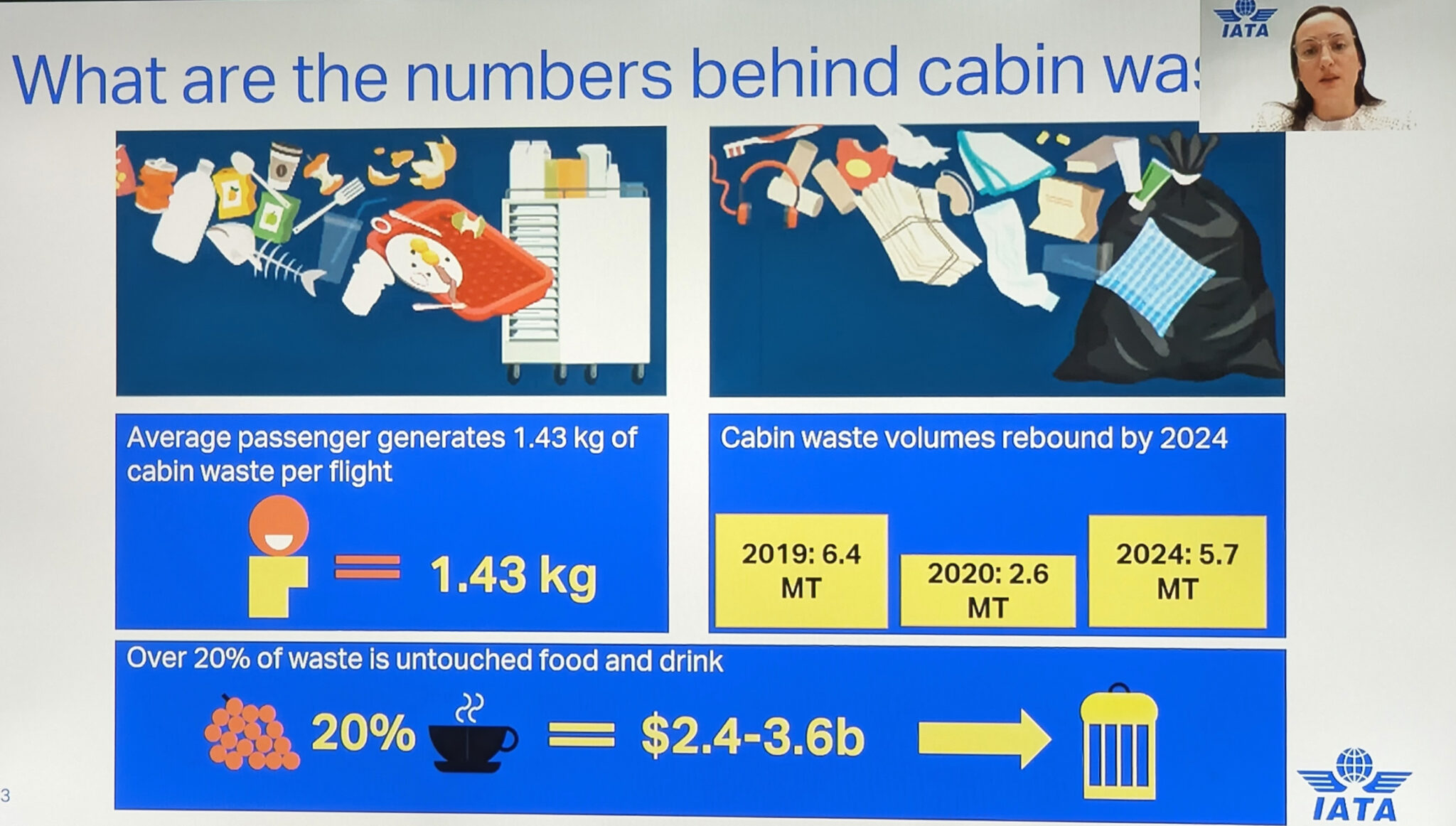 From Single-Use Plastics to Edible Spoons: How Airlines Transform Cabin ...